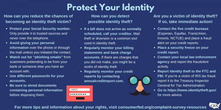 Protect Your Identity · Consumer Federation of America