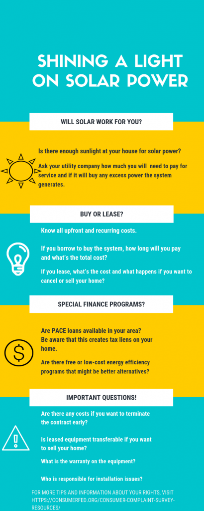 Solor Power InfoGraphic · Consumer Federation of America
