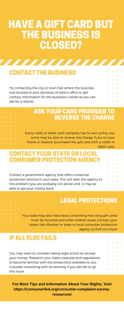 Gift Cards: Risks and Protections When a Business Closes · Consumer ...