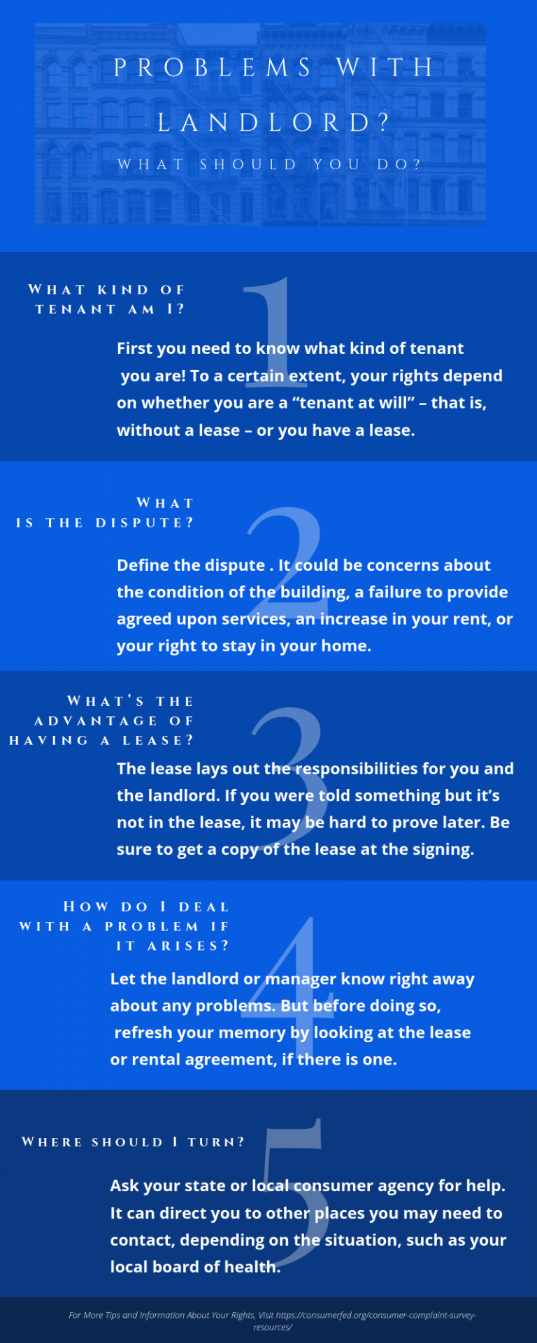 I Am Having Problems With My Landlord. What Should I Do? · Consumer ...