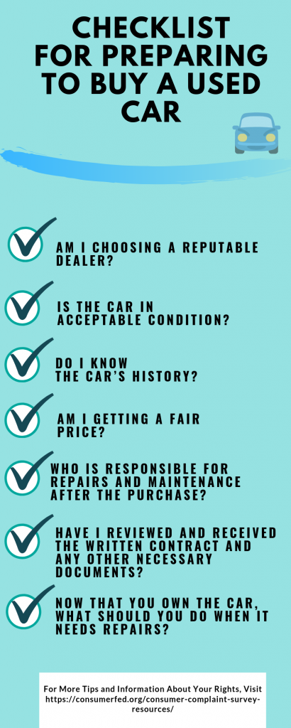 Checklist for Preparing To Buy a Used Car · Consumer Federation of America