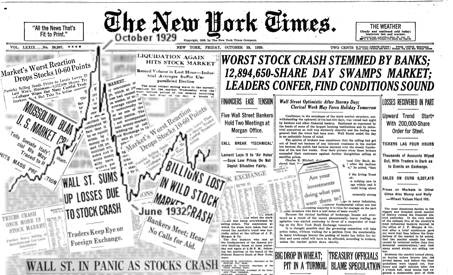 90 Years After the Crash of ’29, Markets are Once Again at Risk ...