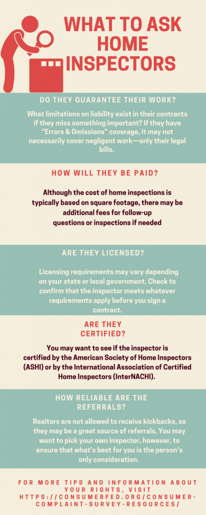 Home Inspector Blog · Consumer Federation of America